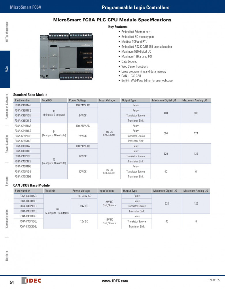 Technical document page 2