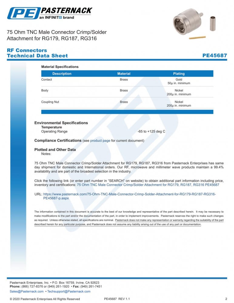 PE45687 datasheet page 2