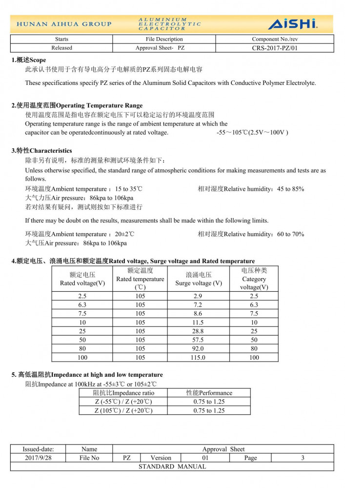 AISHI PZ approval sheet page 3