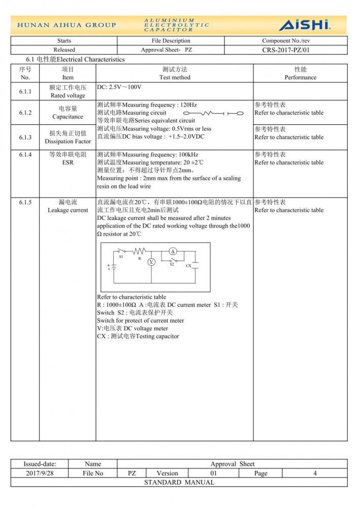 AISHI PZ approval sheet page 4