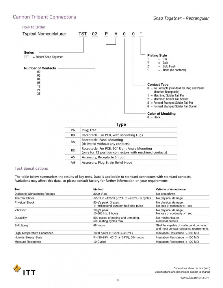 ITT CANNON Trident documentation page 8