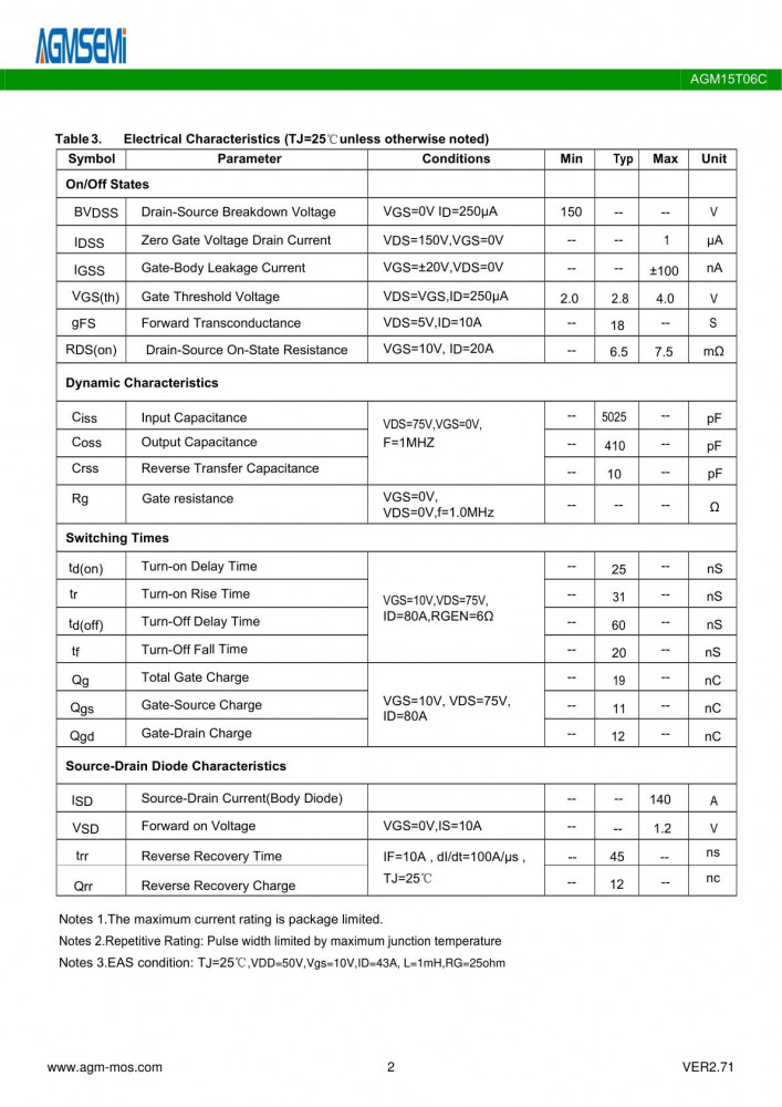 AGM15T06C datasheet page 2