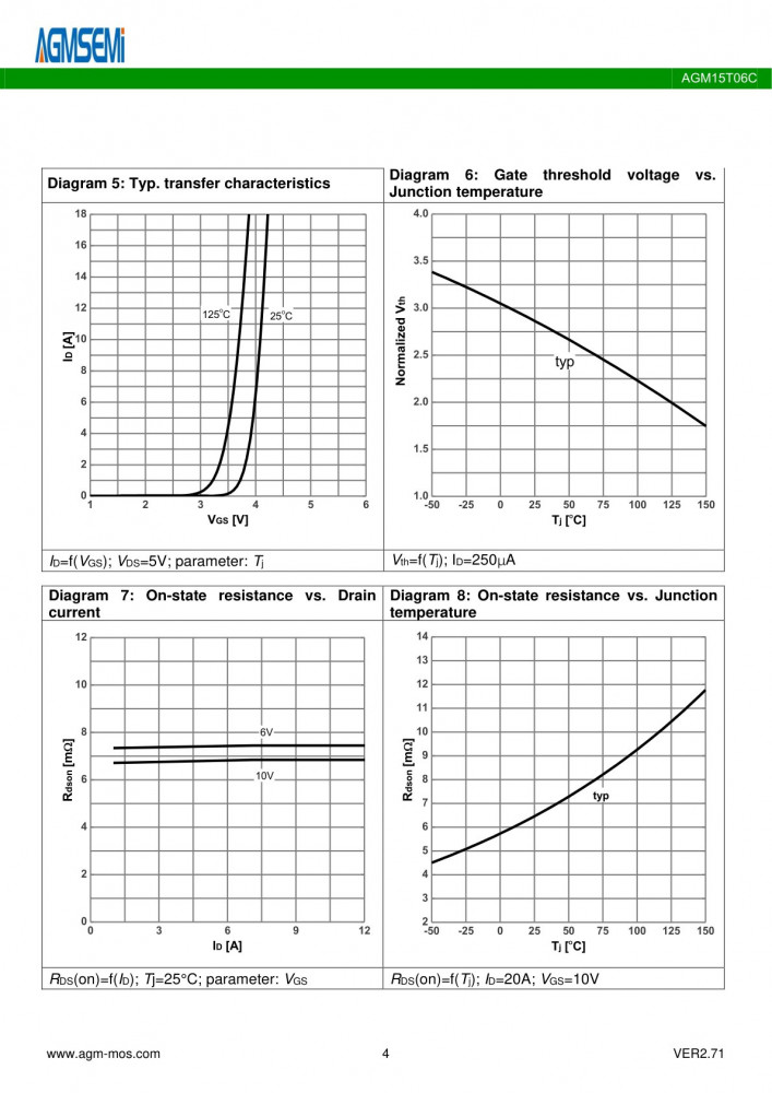 AGM15T06C datasheet page 4
