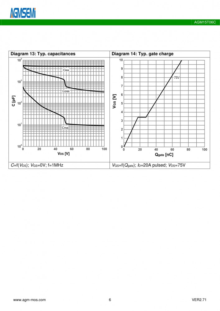 AGM15T06C datasheet page 6