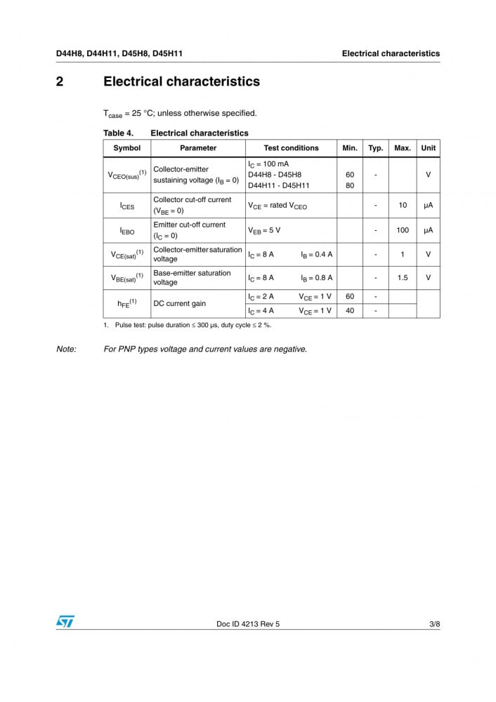 D45H11 datasheet page 3