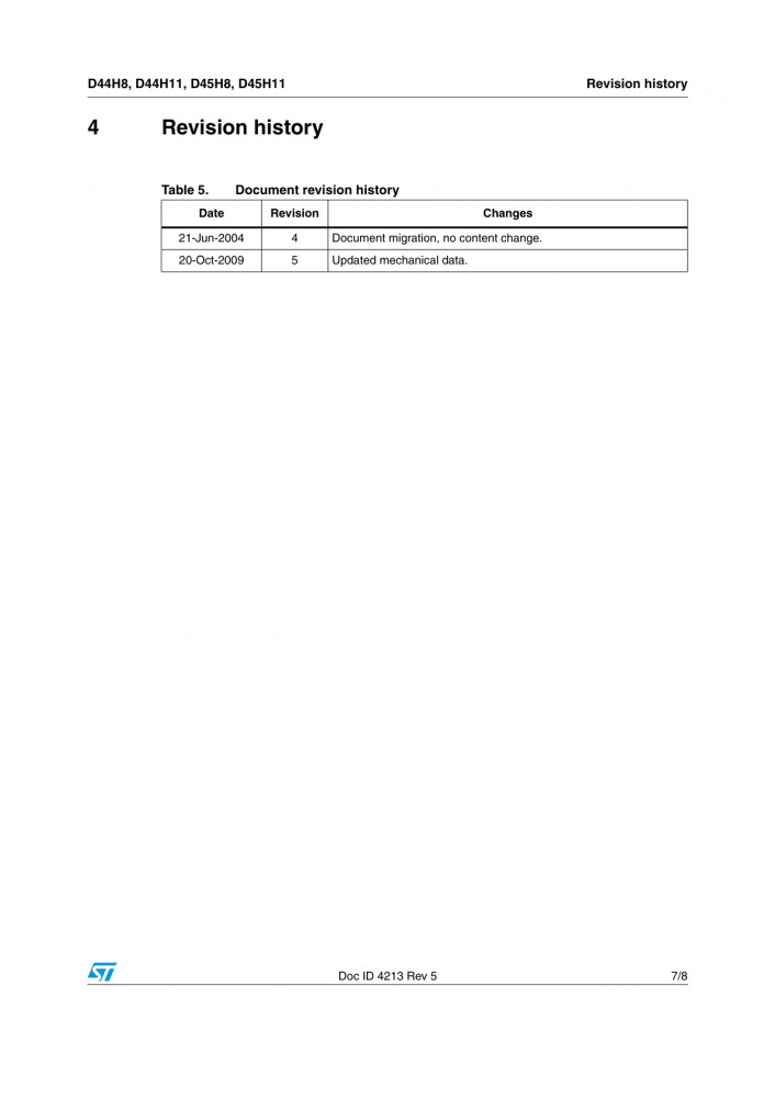 D45H11 datasheet page 7