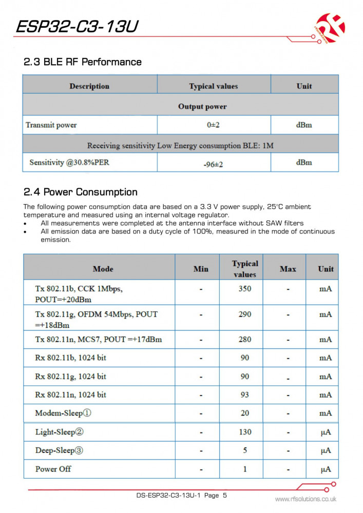 ESP32-C3-13U technical document page 5