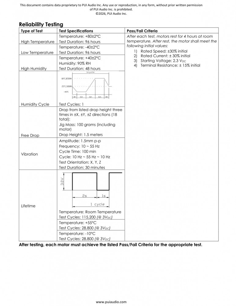 HD-EMB1204-SM datasheet page 2