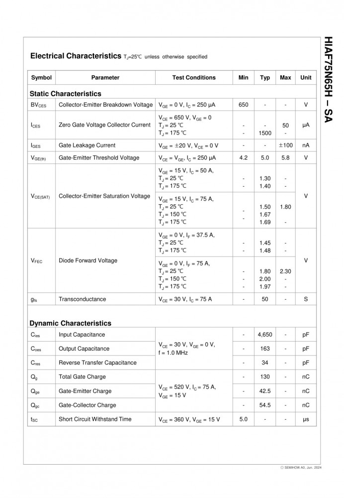HIAF75N65H-SA datasheet page 2