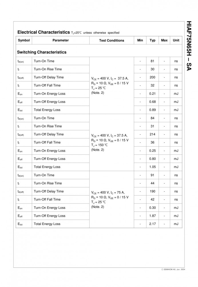 HIAF75N65H-SA datasheet page 3