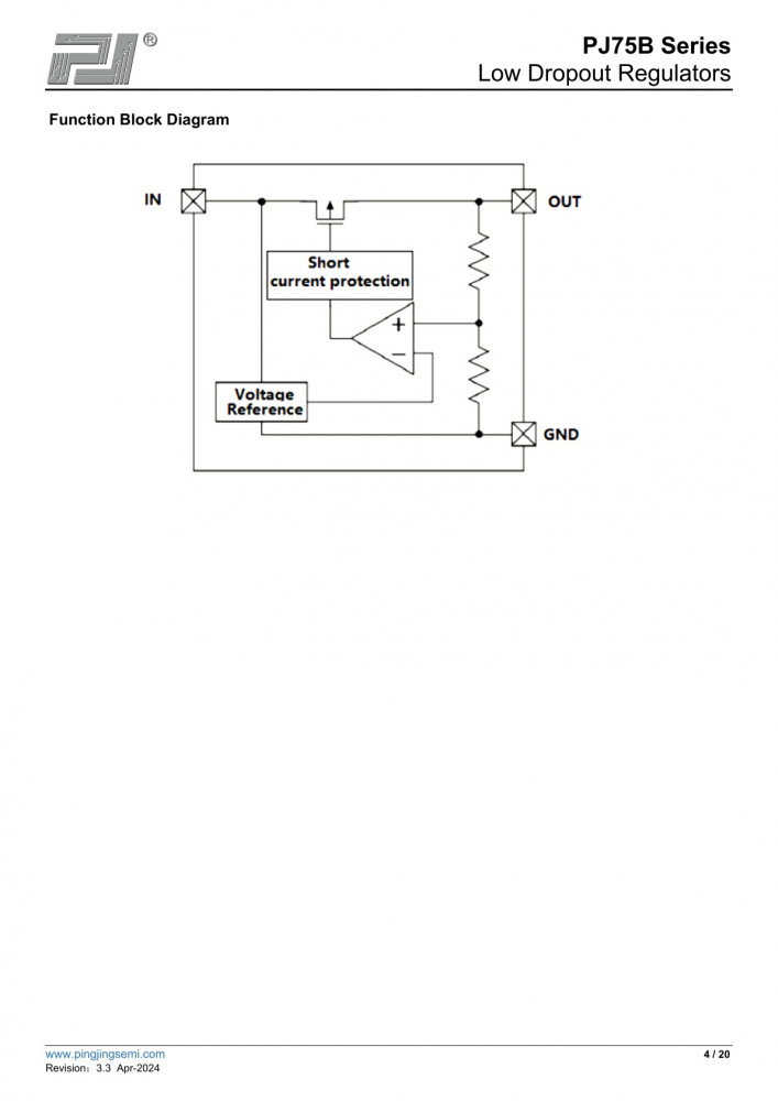 PJ75B datasheet page 4