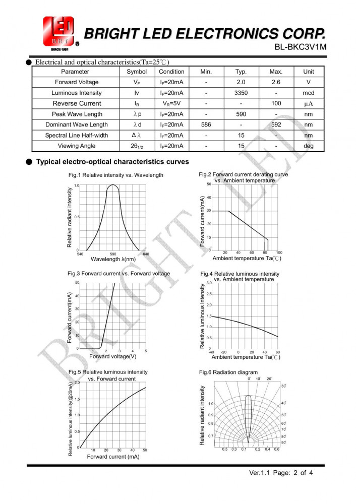 BL-BKC3V1M technical document, page 2
