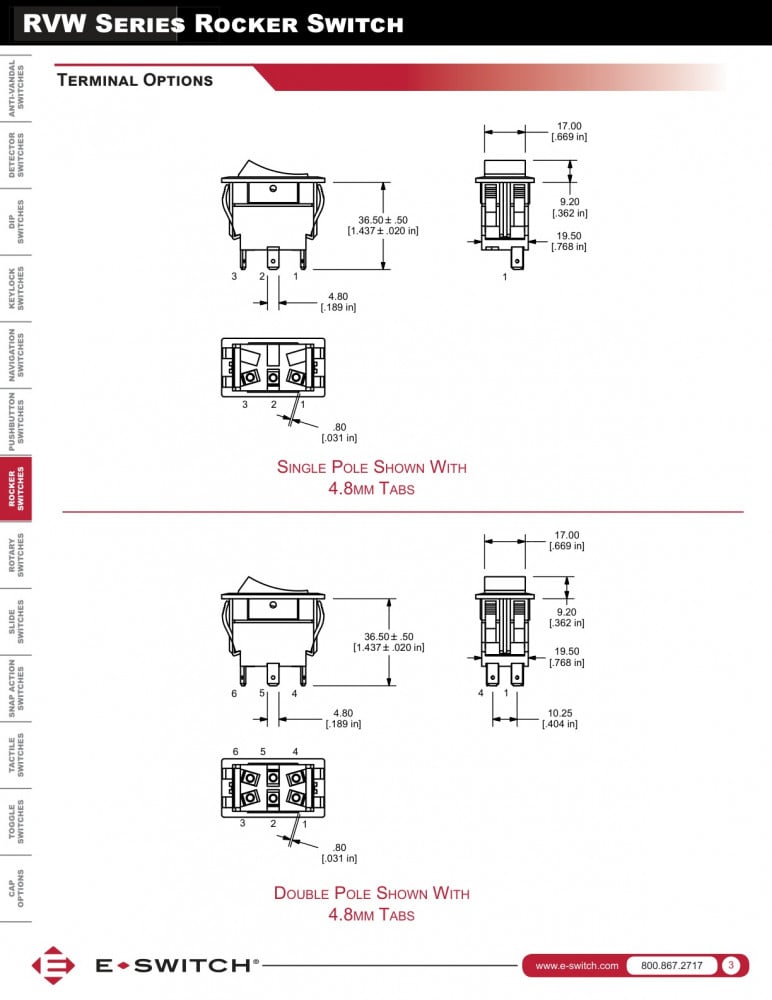 RVW series documentation page 3