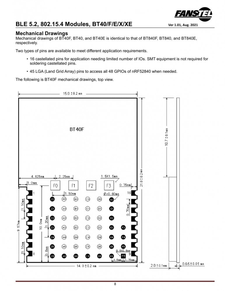 BT40 technical document page 8