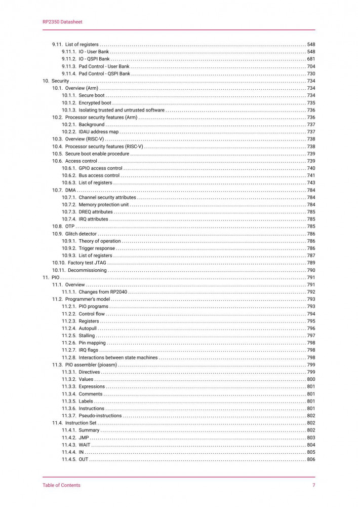 RP2350 datasheet preview, page 8