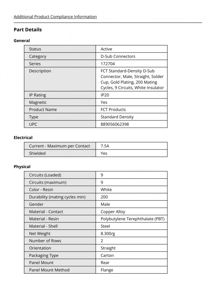 MOLEX 1727040160 document page 2