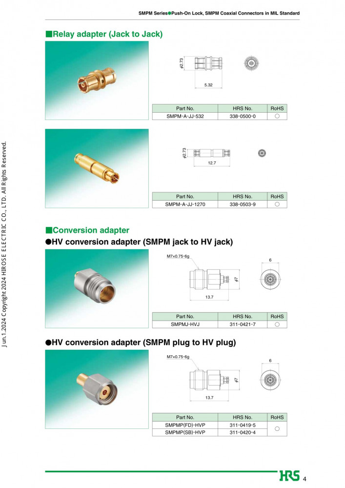 HRS SMPM series document page 4