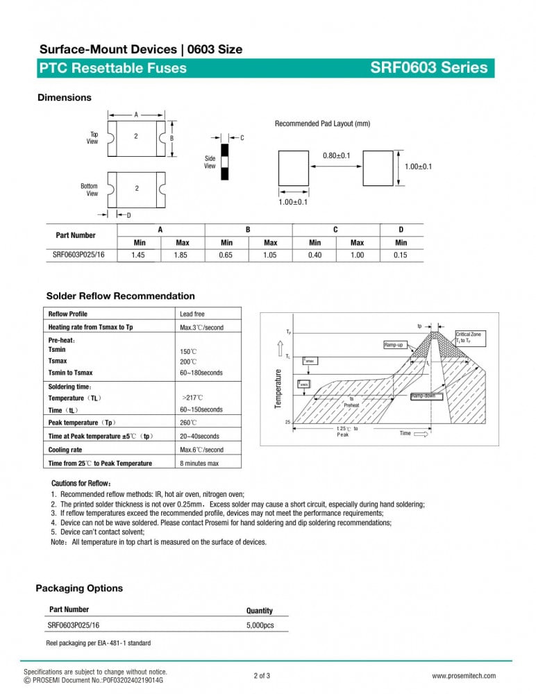 SRF0603P025/16 datasheet page 2