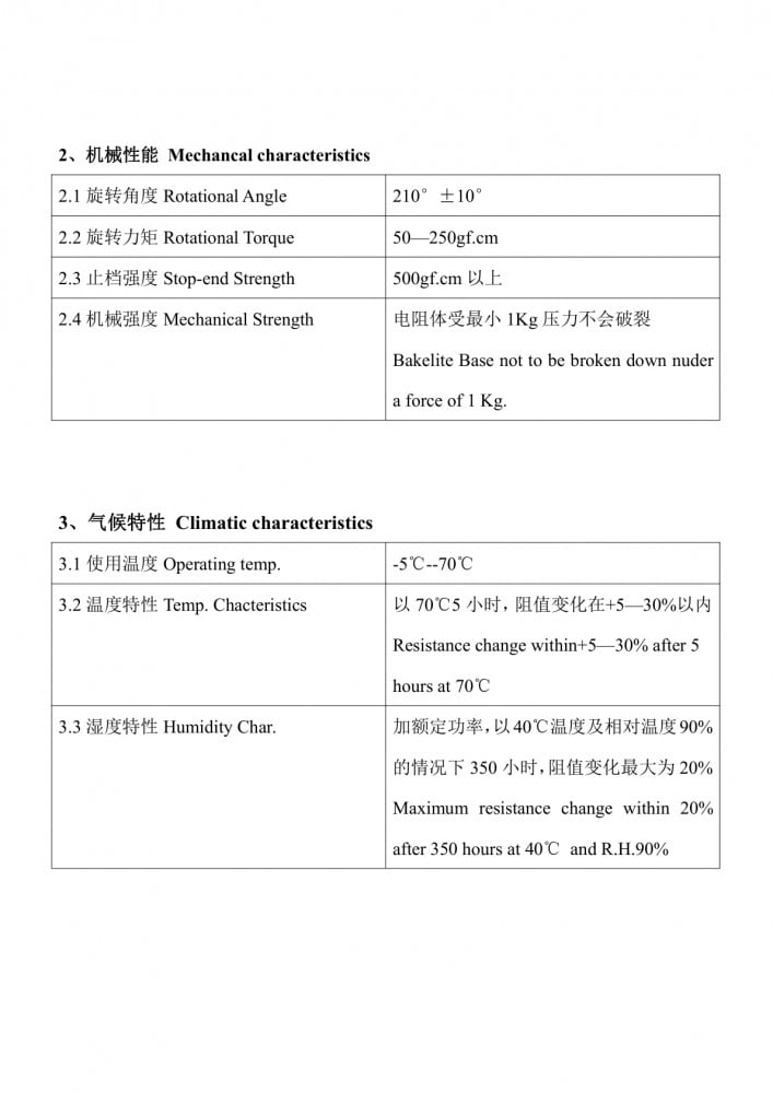 BOCHEN RM063 technical document page 2