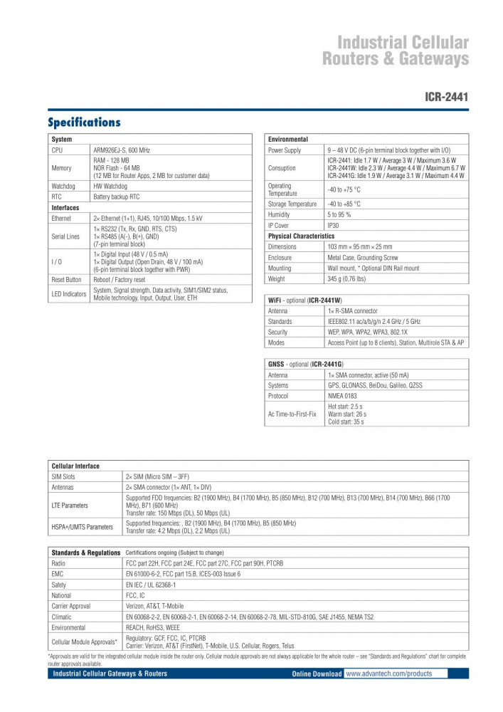 ICR-2441W datasheet page 2