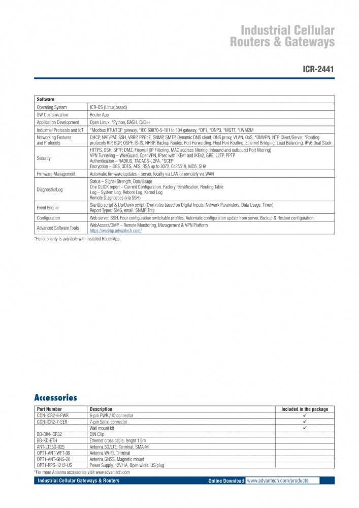 ICR-2441W datasheet page 3