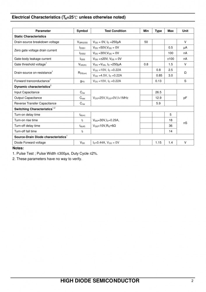 BSS138 datasheet page 2