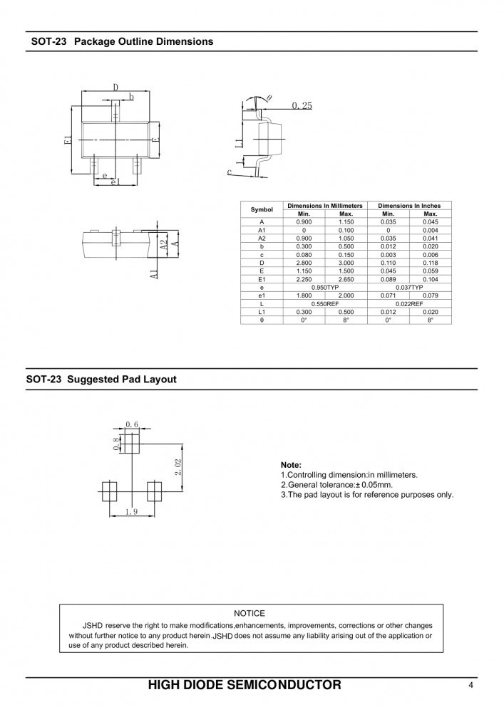 BSS138 datasheet page 4