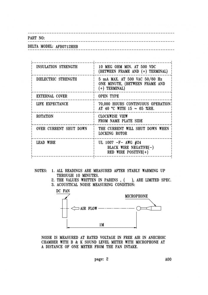 AFB0712HHB specification page 3