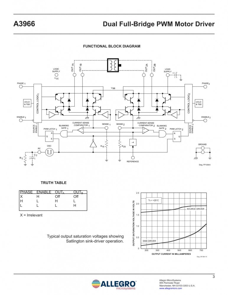 A3966 datasheet page 3