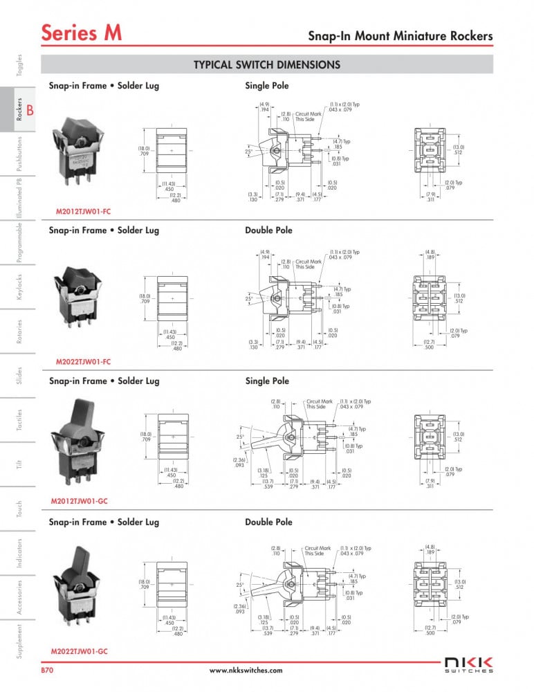 NKK M20 series technical document, page 9