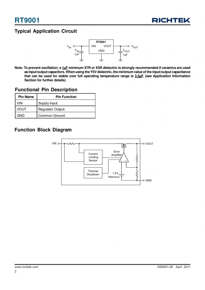 RT9001 datasheet page 2