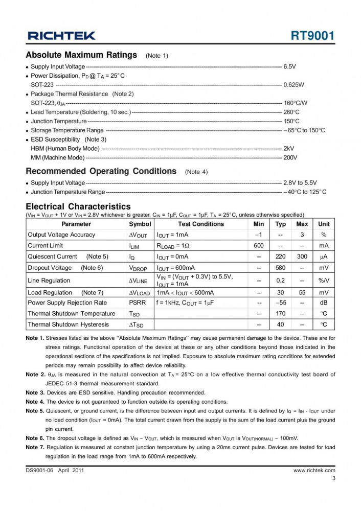 RT9001 datasheet page 3