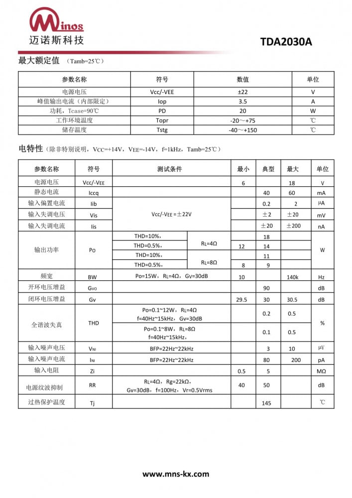 TDA2030A datasheet page 2