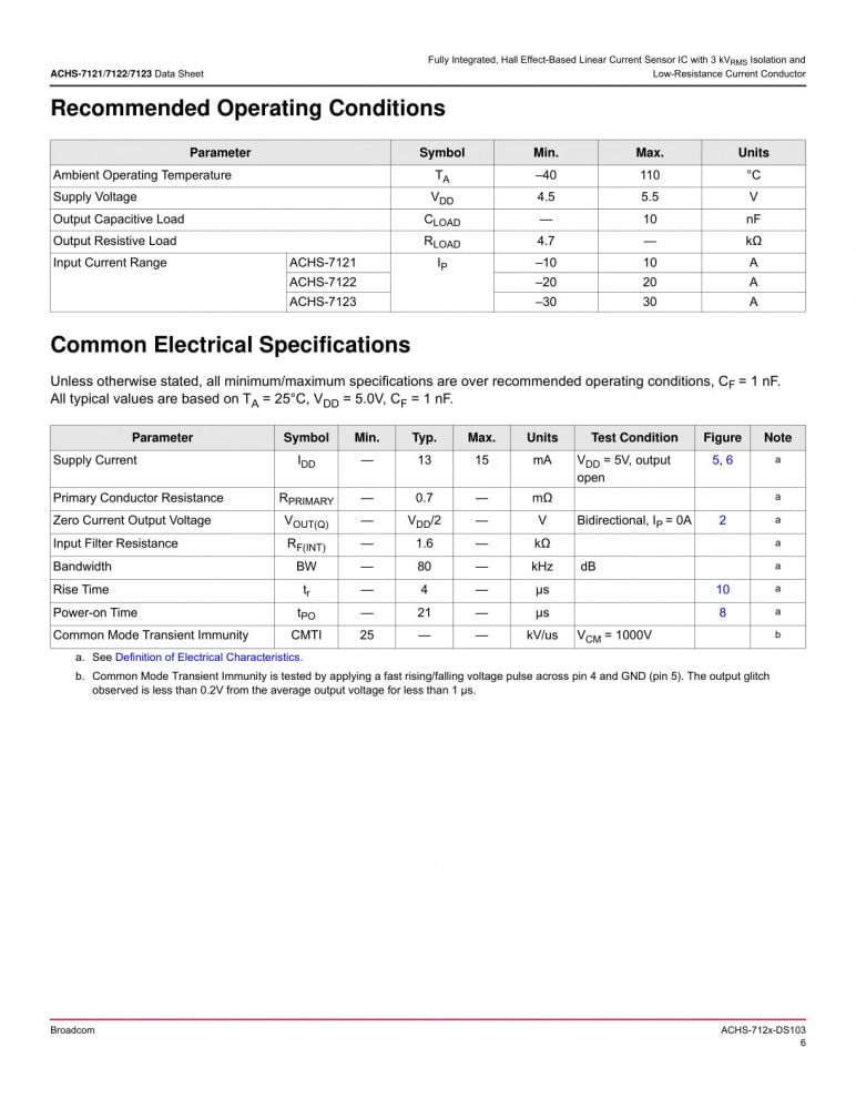 ACHS-7121 datasheet page 6