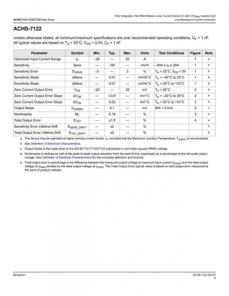 ACHS-7121 datasheet page 8