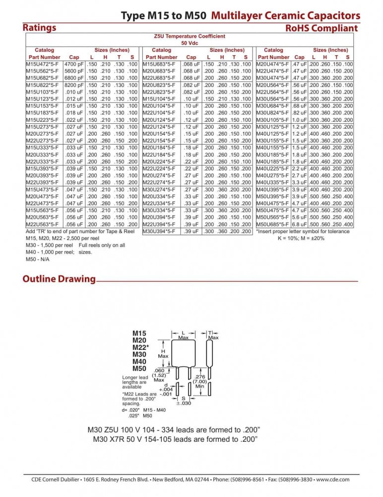 CDE M15 to M50 capacitor datasheet page 5
