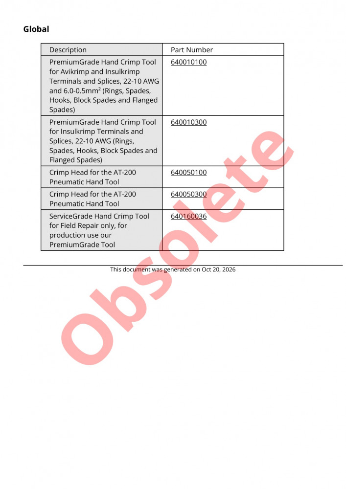 MOLEX 192040003 technical document page 3