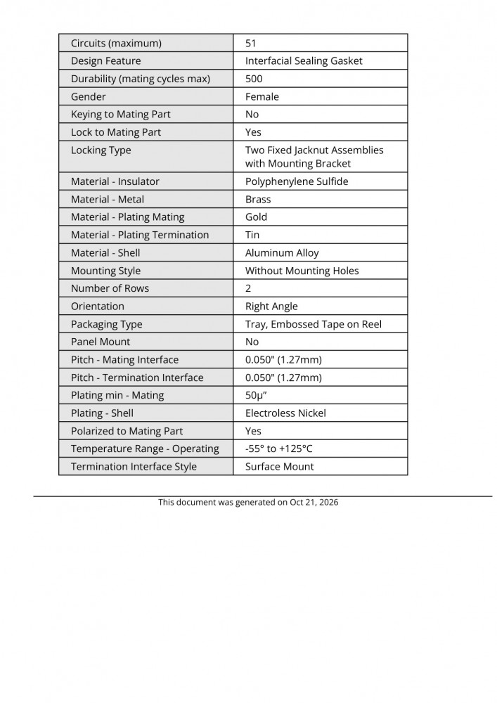 Product documentation page 2
