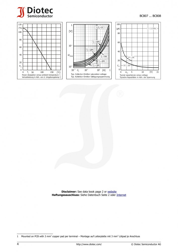 DIOTEC BC807/BC808 datasheet page 4