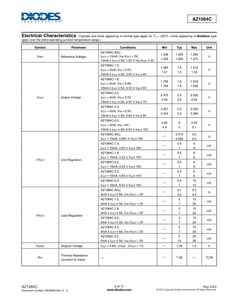 AZ1084C datasheet page 4