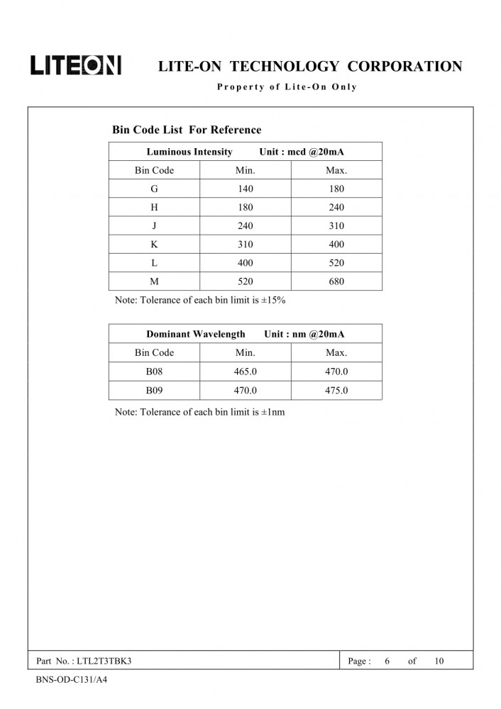 LTL2T3TBK3 datasheet page 6