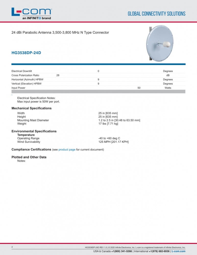 HG3538DP-24D datasheet page 2