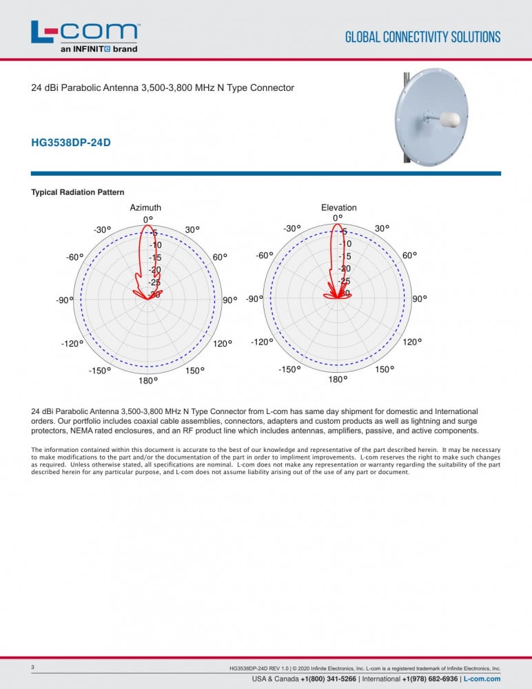 HG3538DP-24D datasheet page 3