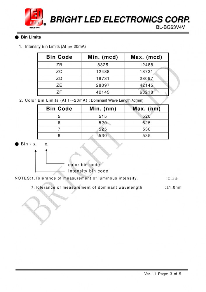 BL-BG63V4V technical document page 3