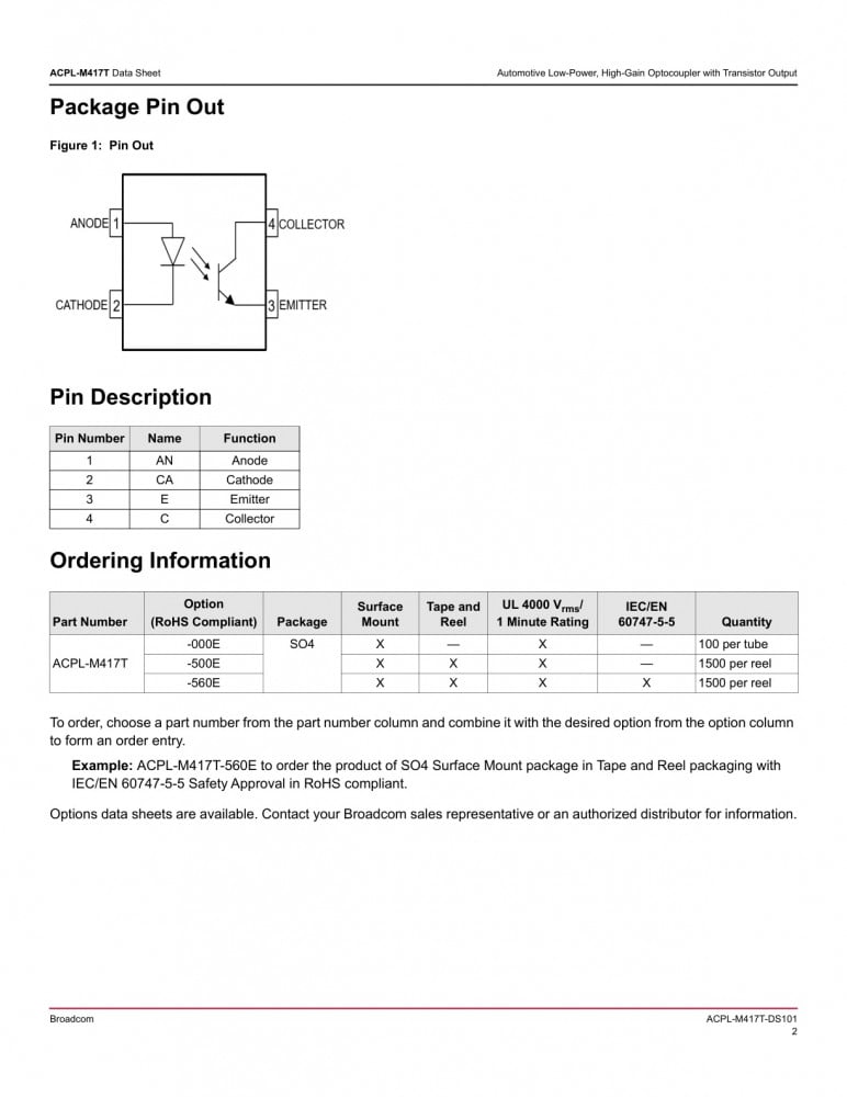 ACPL-M417T datasheet page 2