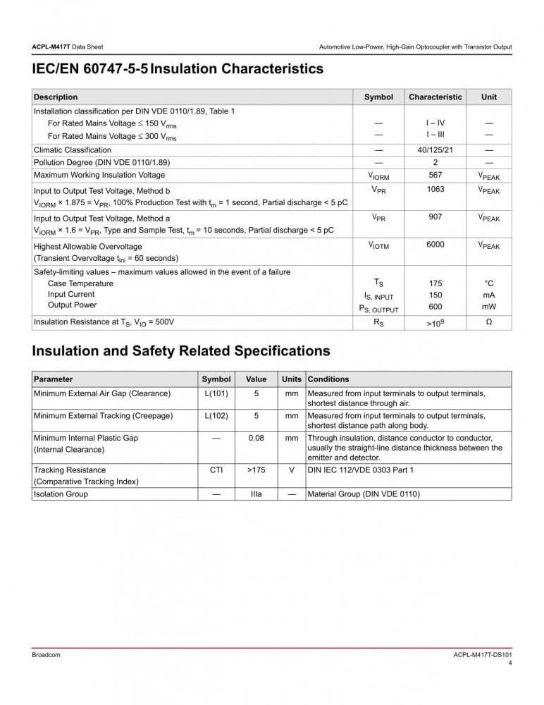 ACPL-M417T datasheet page 4