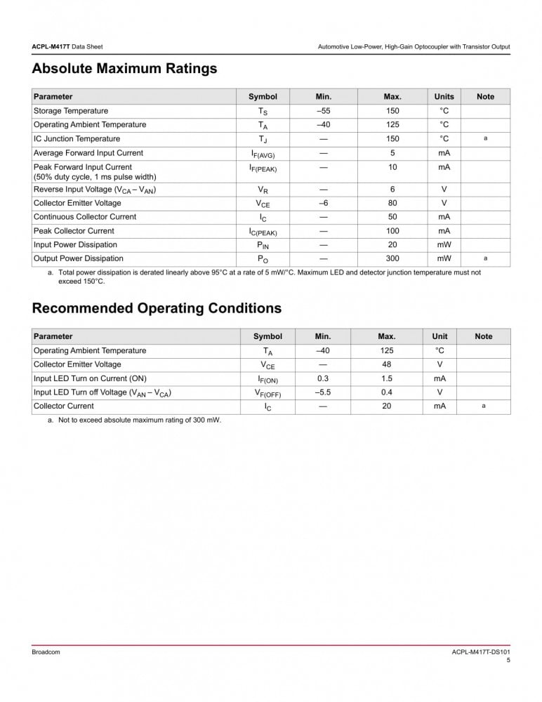 ACPL-M417T datasheet page 5