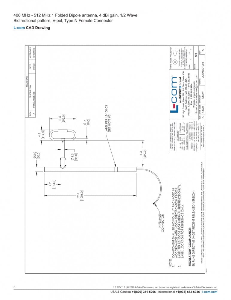 LCANED1008 datasheet page 3