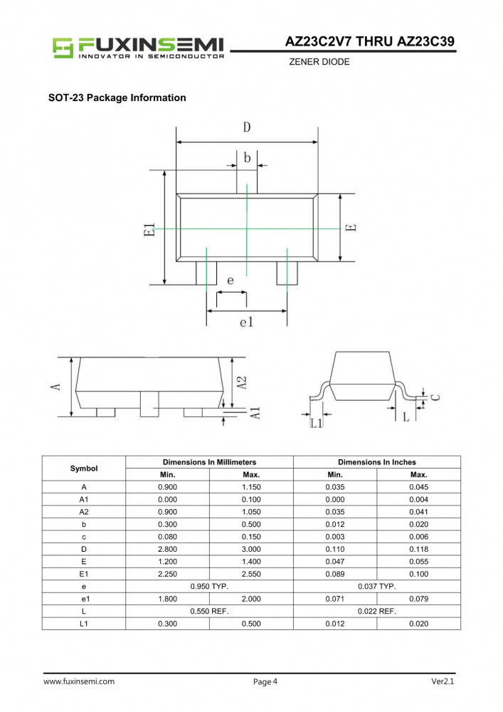 AZ23C9V1 datasheet page 4
