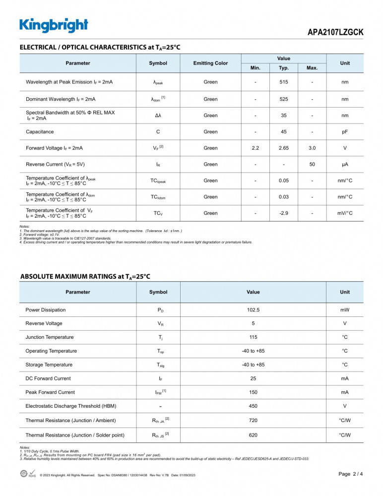 APA2107LZGCK datasheet page 2
